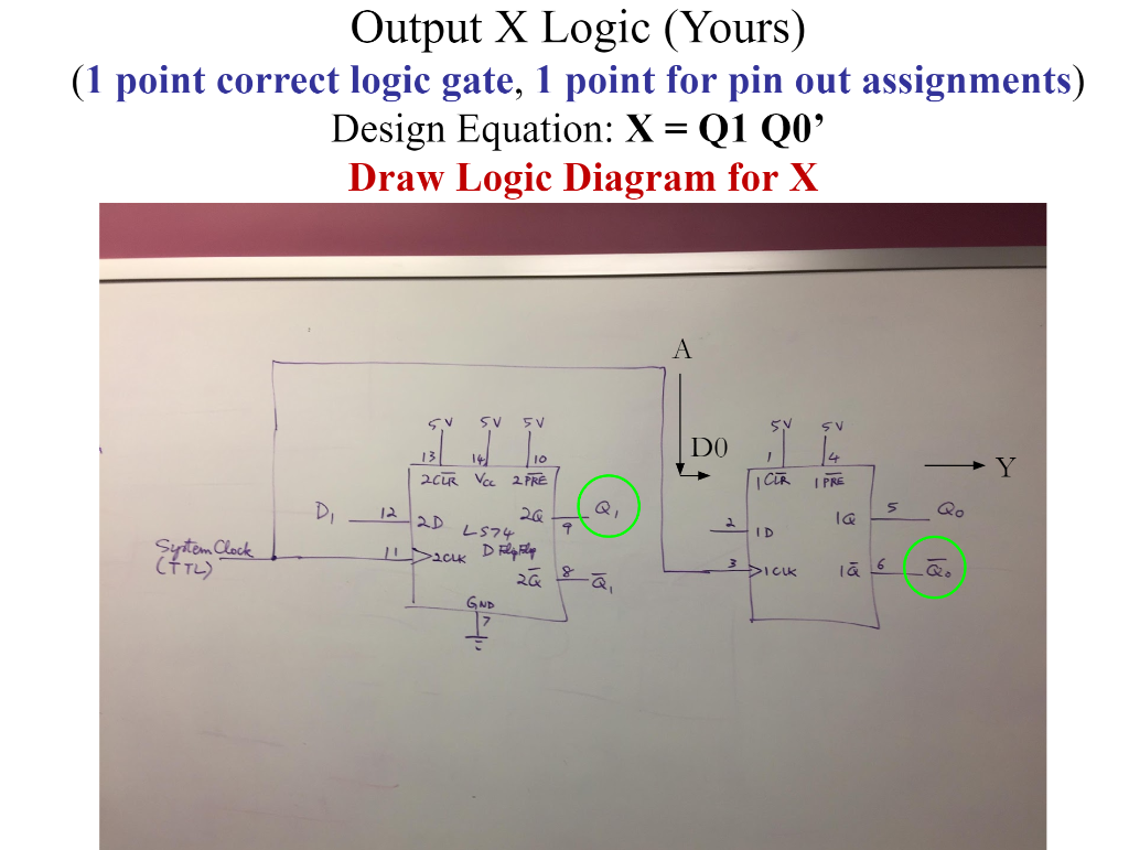 Solved Logic Diagram with pin assignments D Flip Flop | Chegg.com