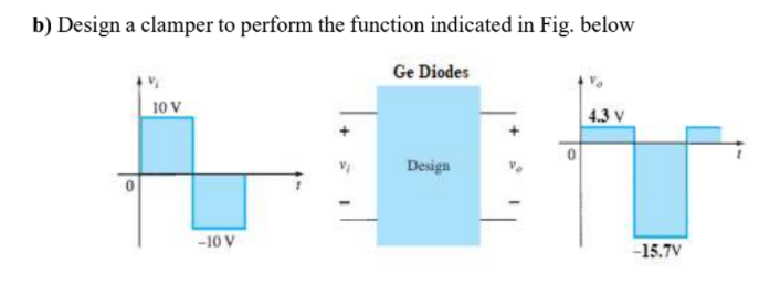 Solved b) Design a clamper to perform the function indicated | Chegg.com