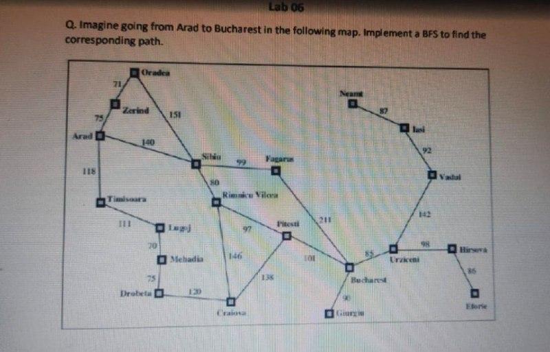 Solved Lab 06 Q. Imagine going from Arad to Bucharest in the | Chegg.com