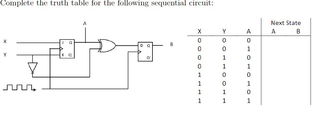 Solved Complete the truth table for the following sequential | Chegg.com