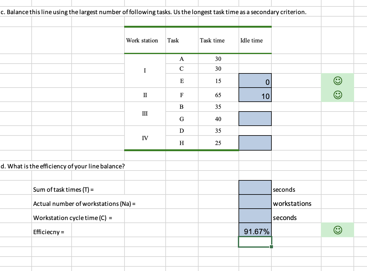 Solved Problem 1. The desired daily output for an assembly | Chegg.com