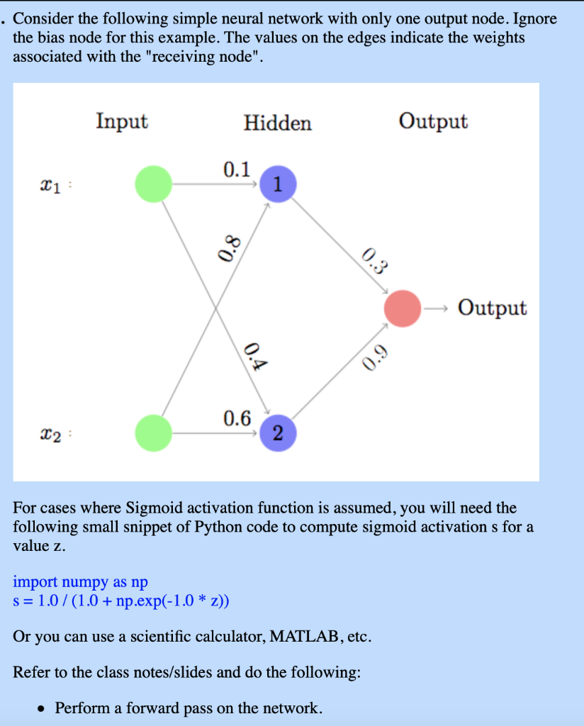 Solved . Consider the following simple neural network with | Chegg.com