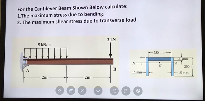 Solved For the Cantilever Beam Shown Below calculate: 1.The | Chegg.com