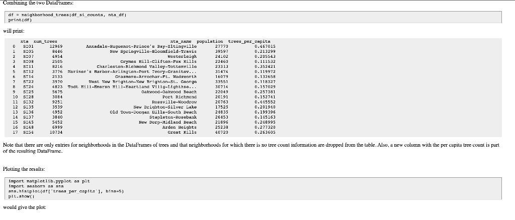 Solved Program Description Program 3: Trees \& | Chegg.com