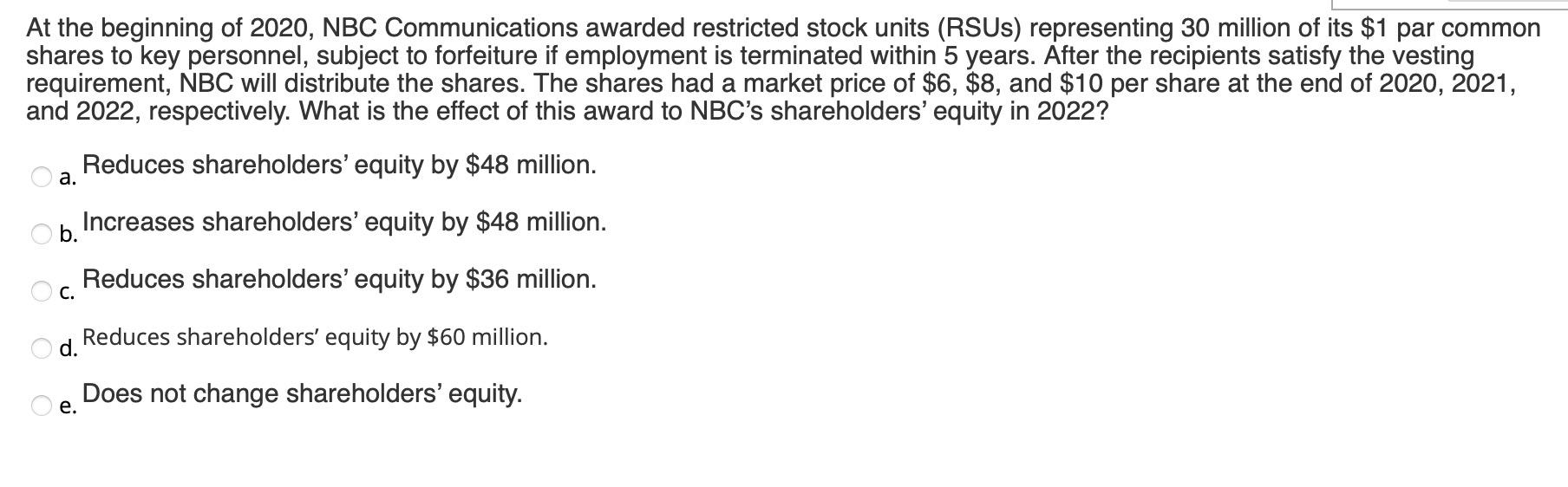 Solved At the beginning of 2020, NBC Communications awarded | Chegg.com