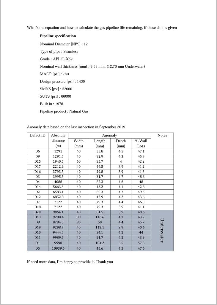 What's the equation and how to calculate the gas | Chegg.com