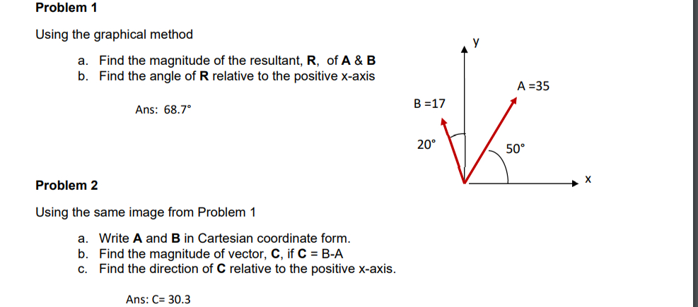 Solved Problem 1Using the graphical methoda. ﻿Find the | Chegg.com