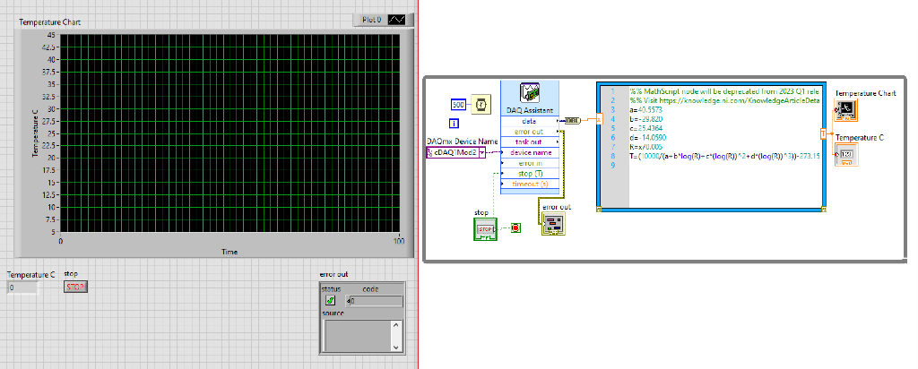 Solved Need help putting this into a Manual and Automatic. | Chegg.com