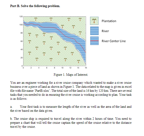 Solved Part B. Solve the following problem. 120 E T TT r | Chegg.com