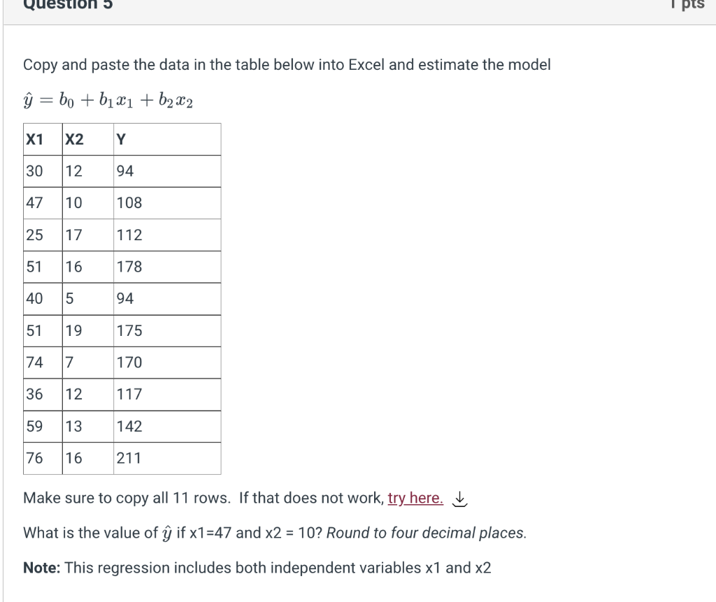 Solved Question pts Copy and paste the data in the table | Chegg.com
