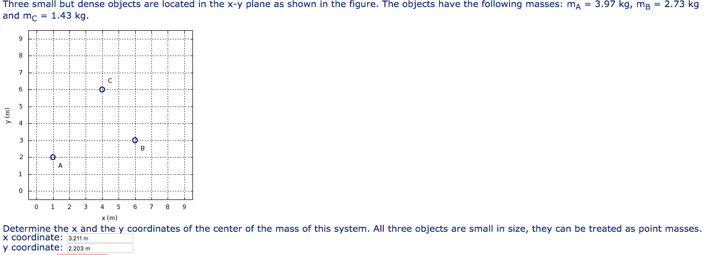 Solved Three small but dense objects are located in the x-y | Chegg.com