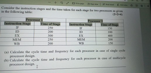 Solved + 2 here Consider the instruction stages and the time | Chegg.com