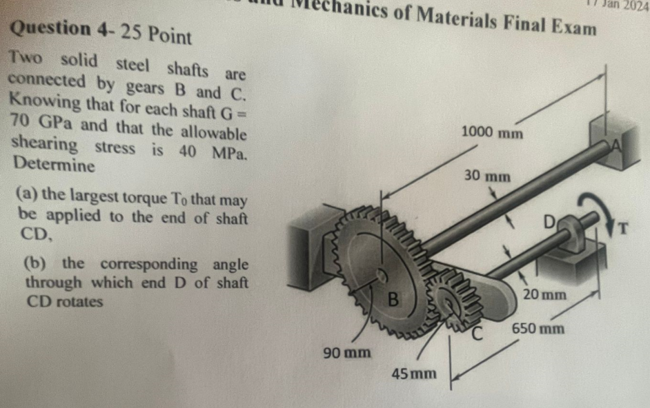 Solved Two solid steel shafts are connected by gears B ﻿and | Chegg.com