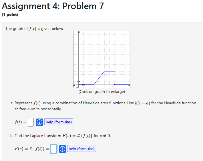 Solved (1 ﻿point)The graph of f(t) is ﻿given below:a. | Chegg.com