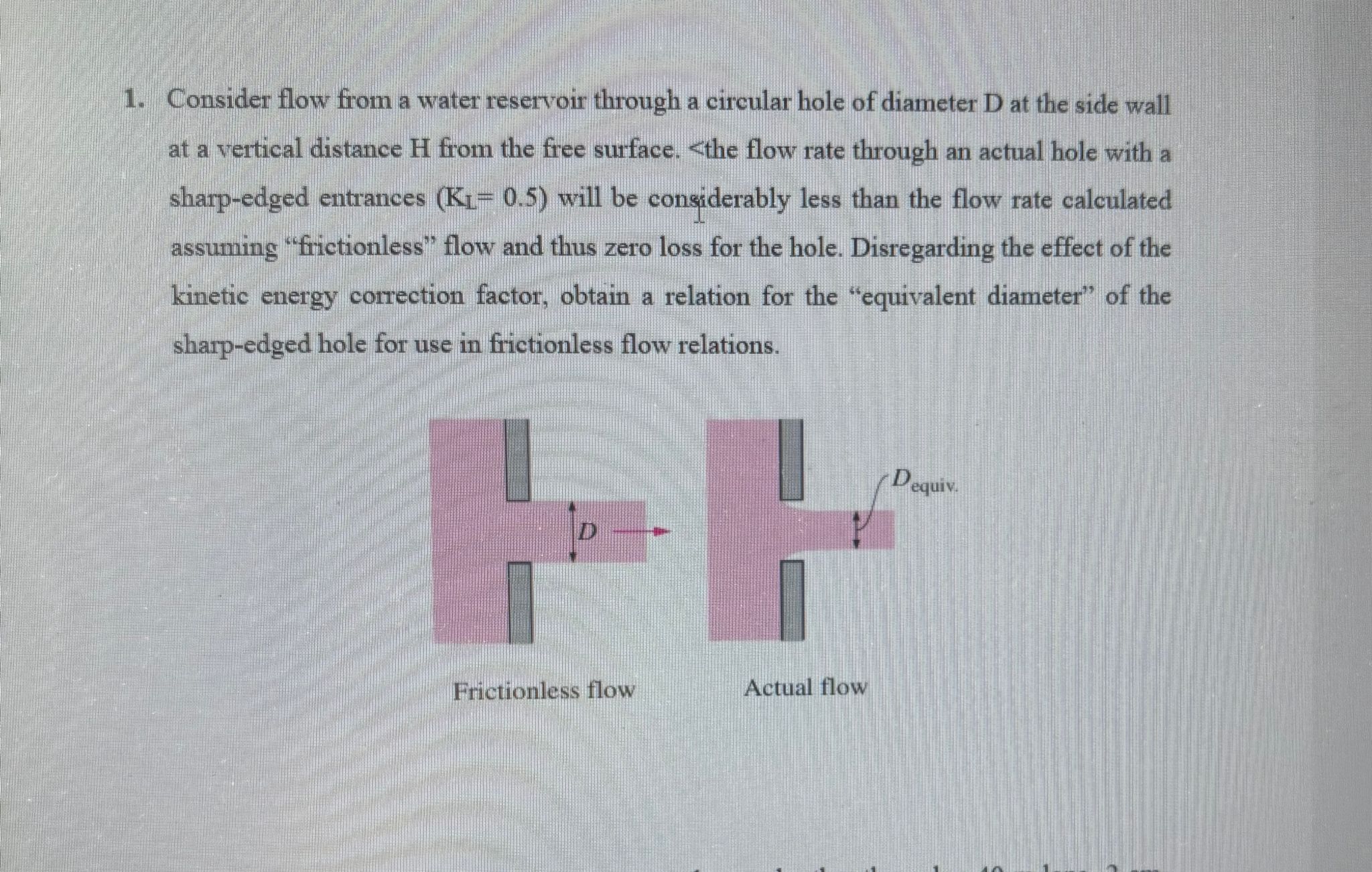 Solved 1. ﻿Consider flow from a water reservoir through a | Chegg.com