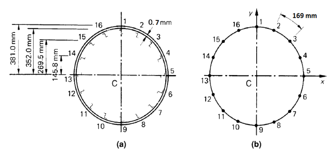 The fuselage of the light passenger carrying aircraft | Chegg.com