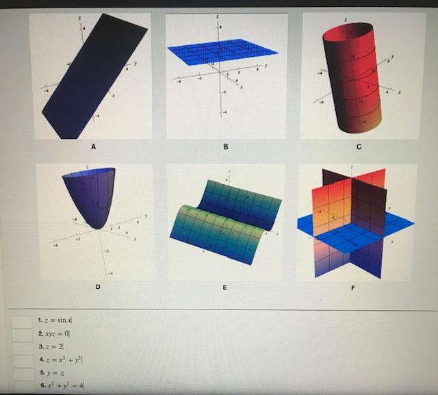 Solved Match the equations of the surface with one of the | Chegg.com
