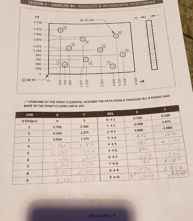 Solved LESSON-1-EXERCISE R4 ABSOLUTE L'INCREMENTAL | Chegg.com