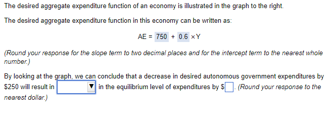 Solved The desired aggregate expenditure function of an | Chegg.com
