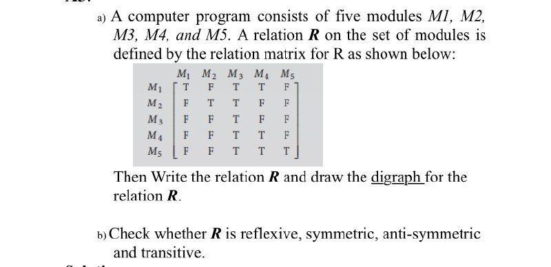 Solved Mi F a) A computer program consists of five modules | Chegg.com