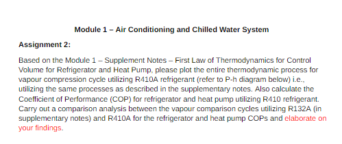 Solved Module 1 - Air Conditioning and Chilled Water System | Chegg.com