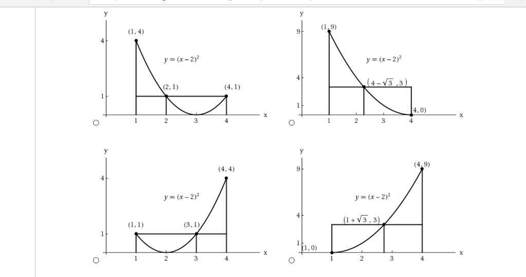 Solved Consider The Following Function And Interval A
