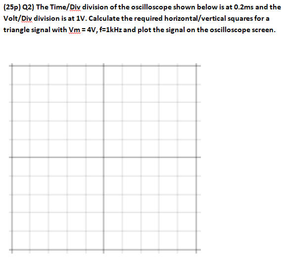 Solved (25p) Q2) The Time/Div division of the oscilloscope | Chegg.com