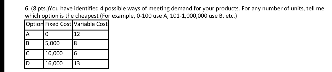 Solved 6 8 Ptsyou Have Identified 4 Possible Ways Of 