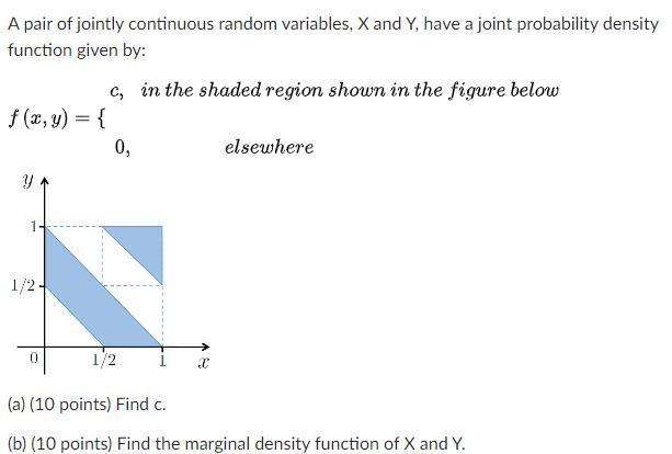 Solved A pair of jointly continuous random variables, X and | Chegg.com