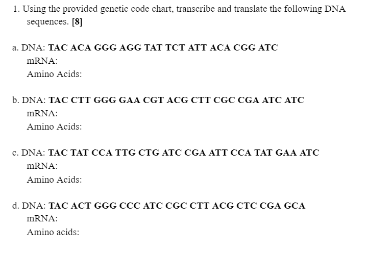 Solved 1. Using the provided genetic code chart, transcribe | Chegg.com
