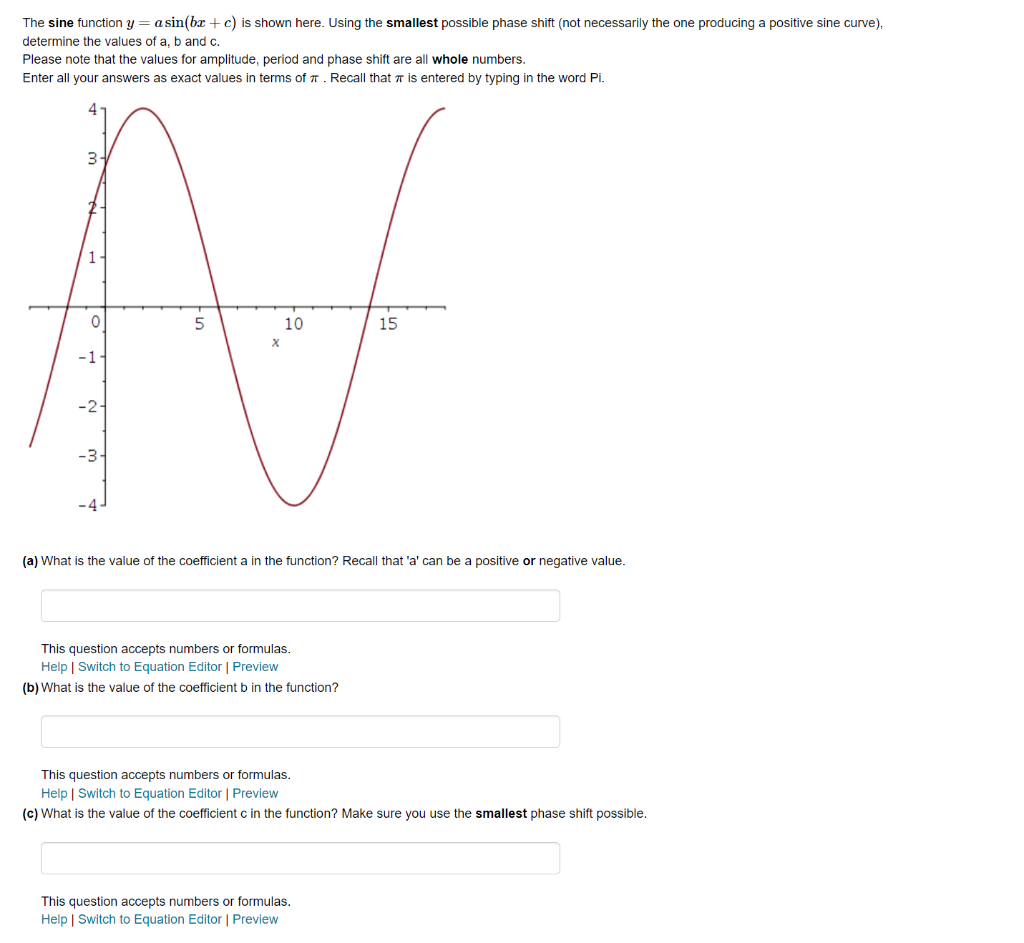 Solved The sine function y = a sin(bx+c) is shown here. | Chegg.com