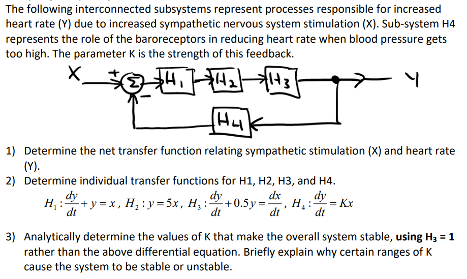The following interconnected subsystems represent | Chegg.com