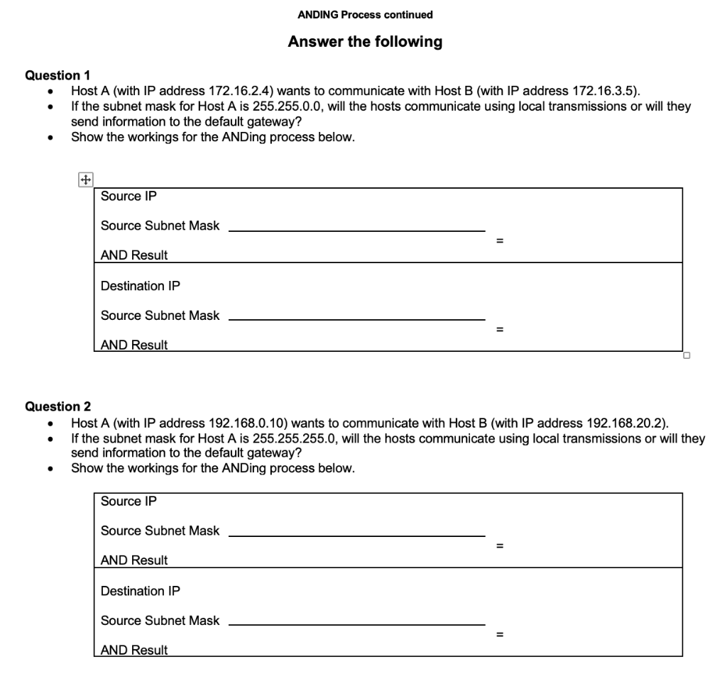 Solved Part N: ANDing Process . When a source host attempts | Chegg.com