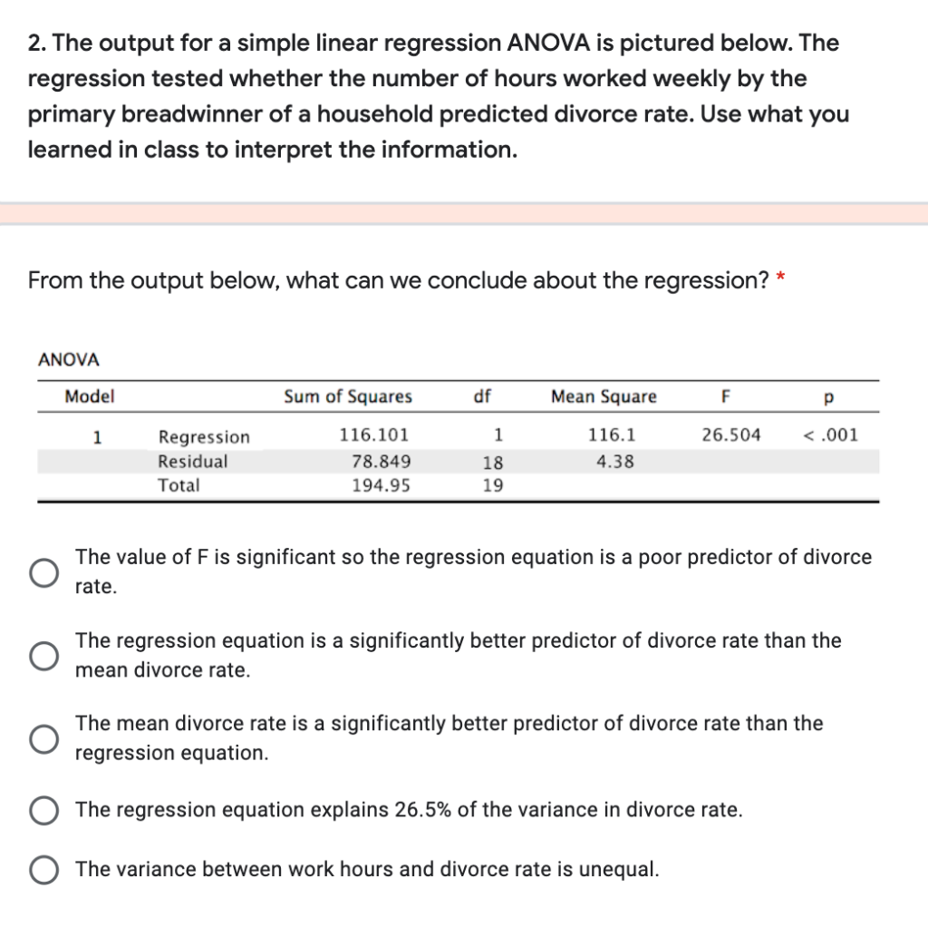 Solved 2. The output for a simple linear regression ANOVA is | Chegg.com
