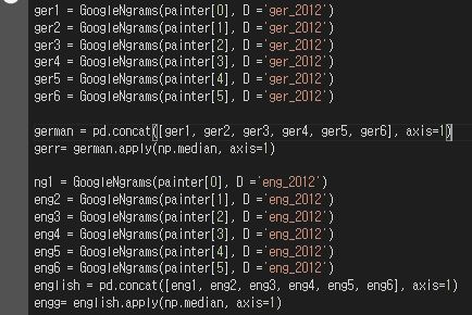 Solved ger1 - GoogleNgrams(painter[O], 0 ='ger_2012) ger2 = | Chegg.com
