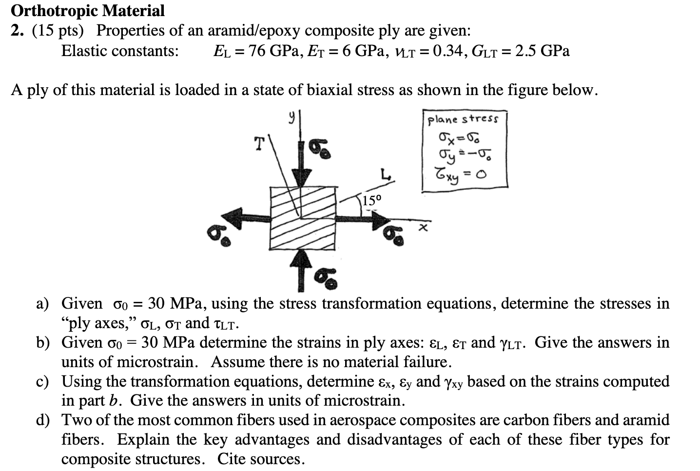 Solved Orthotropic Material 2. (15 pts) Properties of an | Chegg.com