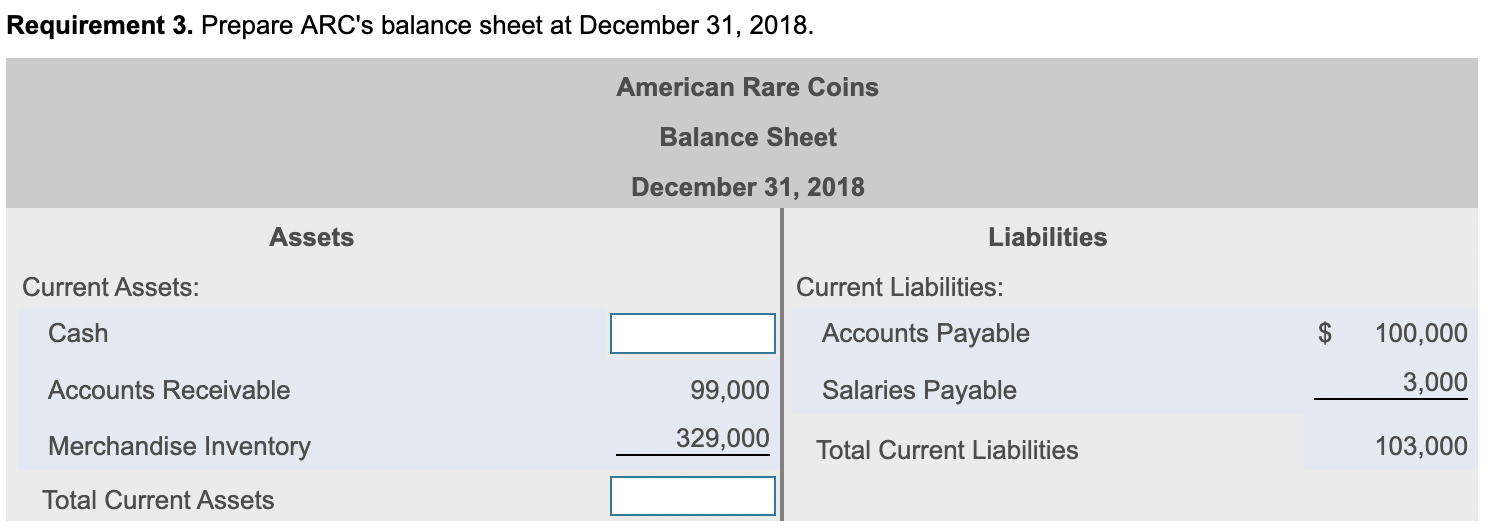 Solved Requirement 3. Prepare ARC's balance sheet at | Chegg.com