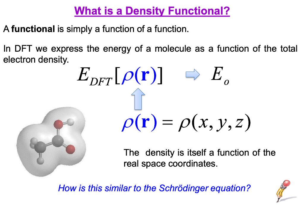 Solved What is a Density Functional? A functional is simply | Chegg.com