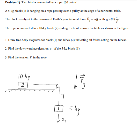 Solved Problem 1) Two blocks connected by a rope [60 points] | Chegg.com