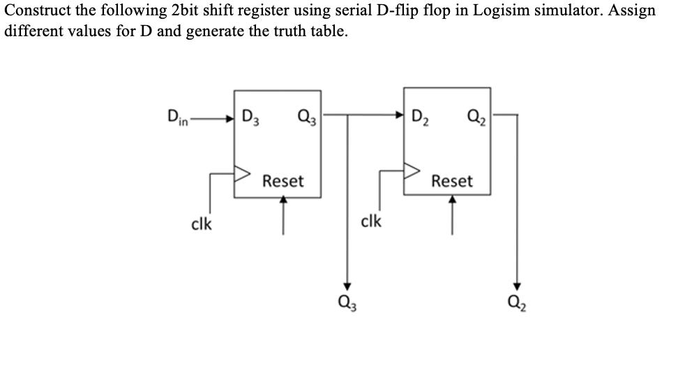 Solved Construct the following 2bit shift register using | Chegg.com
