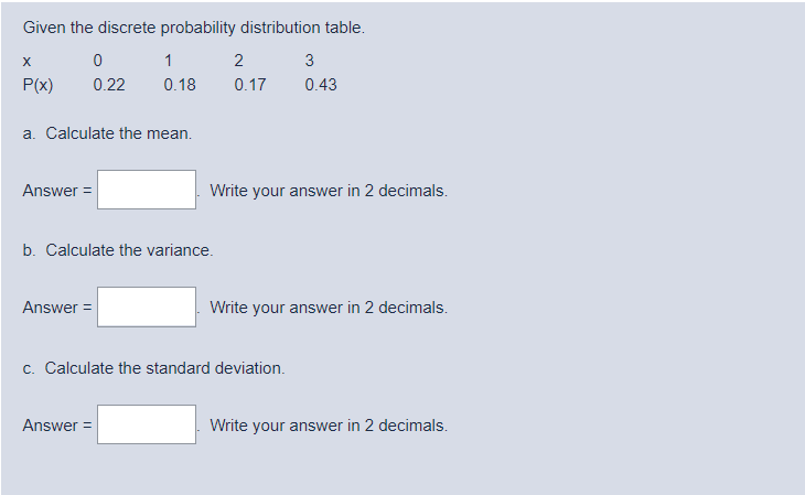 Solved Given the discrete probability distribution table. X | Chegg.com