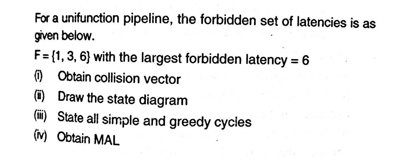 Solved For a unifunction pipeline, the forbidden set of | Chegg.com
