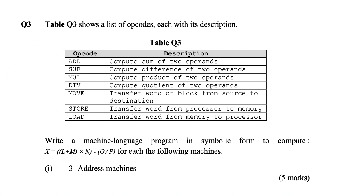 Solved Q3 Table Q3 shows a list of opcodes, each with its | Chegg.com