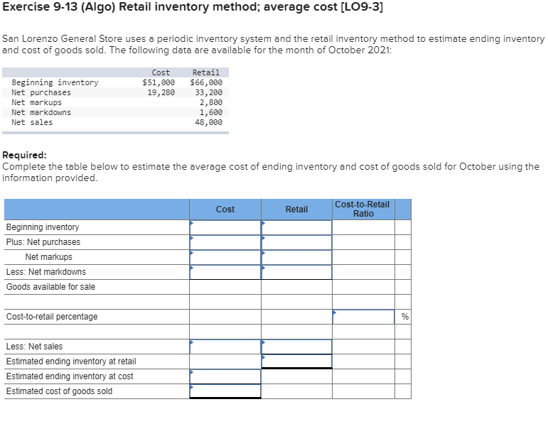 Solved Exercise 9-13 (Algo) Retail inventory method; average | Chegg.com