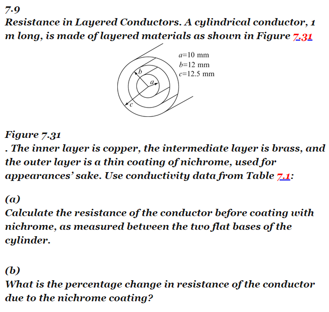 Solved 7.9 Resistance in Layered Conductors. A cylindrical | Chegg.com