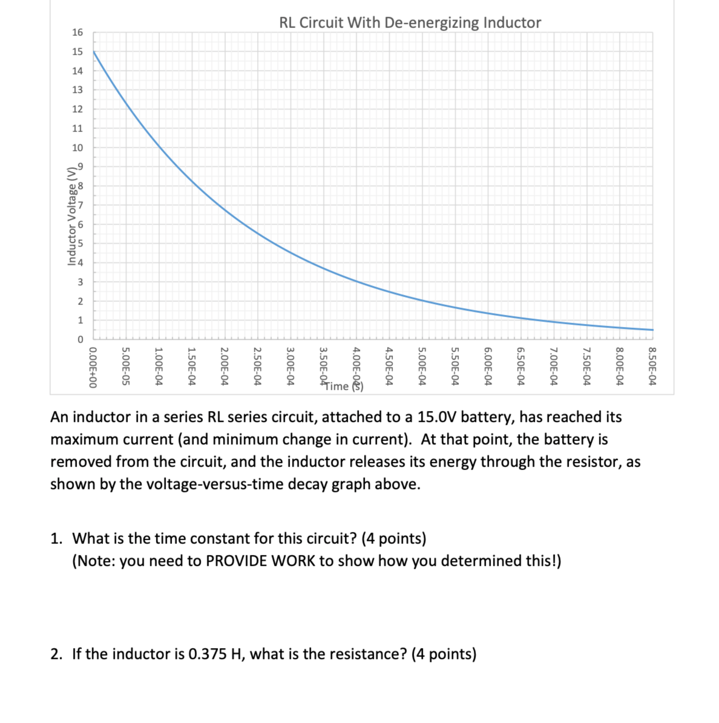 Solved Rl Circuit With De Energizing Inductoran Inductor In