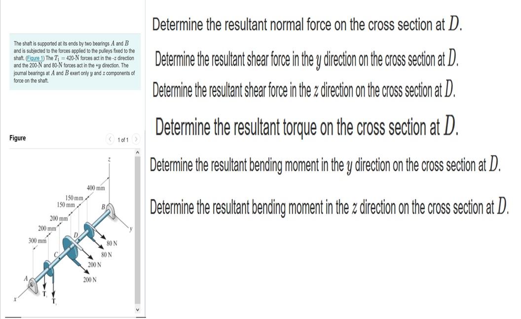 Solved Determine the resultant normal force on the cross | Chegg.com