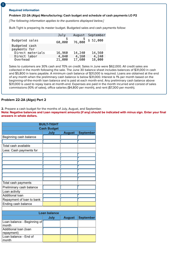 Solved Required information Problem 22-2A (Algo) | Chegg.com