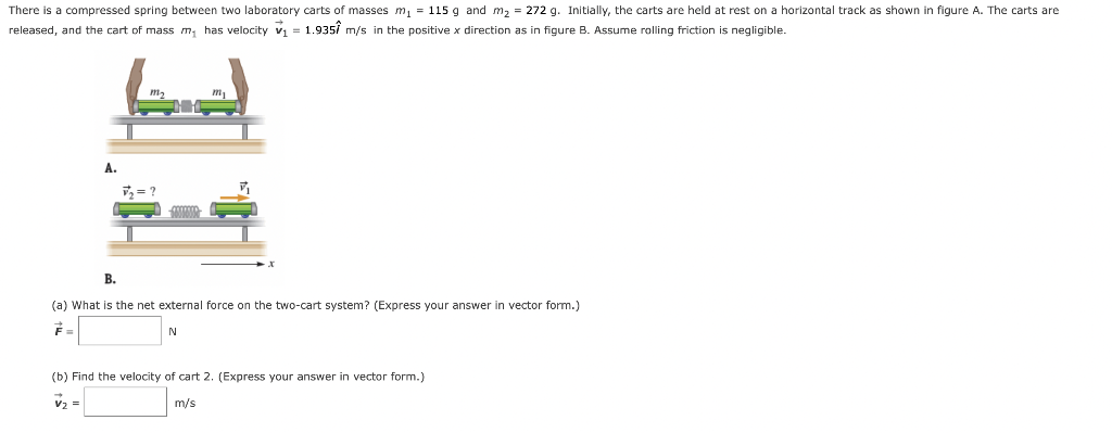 Solved re is a compressed spring between two laboratory | Chegg.com