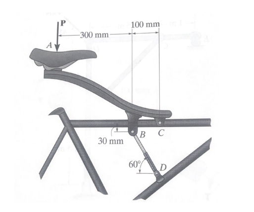 Solved The mountain bike's smooth ride suspension system is | Chegg.com